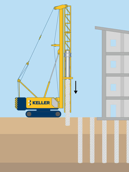 Driven piles | Keller North America